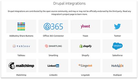 6 best open source website builders saas alternatives [2025]