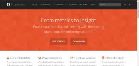 Top 10 Devops Tools For 2024 Git Kubernetes Docker Nagios
