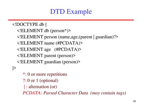 Text Properties And Languages Ppt Download