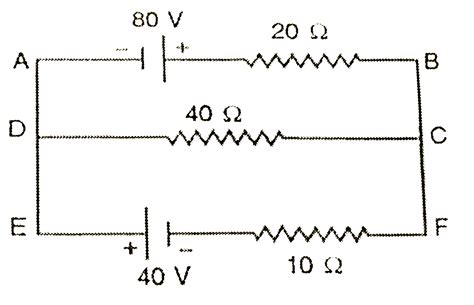 doubt solutions maths science cbse ncert iit jee neet