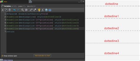 Style Graphical Prorealtime Codes Reference