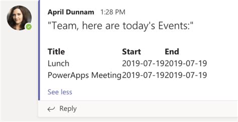 Formatting Html Tables In Flow April Dunnam