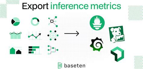 Deploy Ai Models In Production