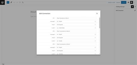 Hreflang Manager Hreflang Plugin For WordPress