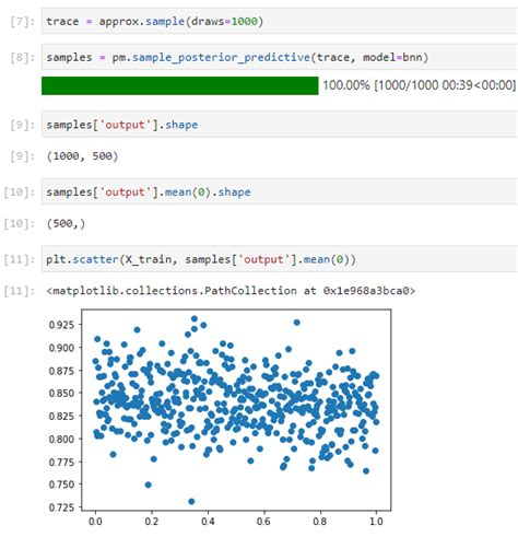 Bayesian Neural Network Unable To Converge On Simple Model Questions Pymc Discourse