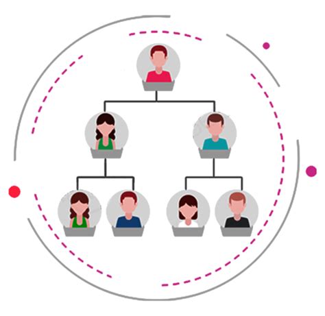 Mlm Binary Plan Development Compny In Kolkata Kolkatasoftware