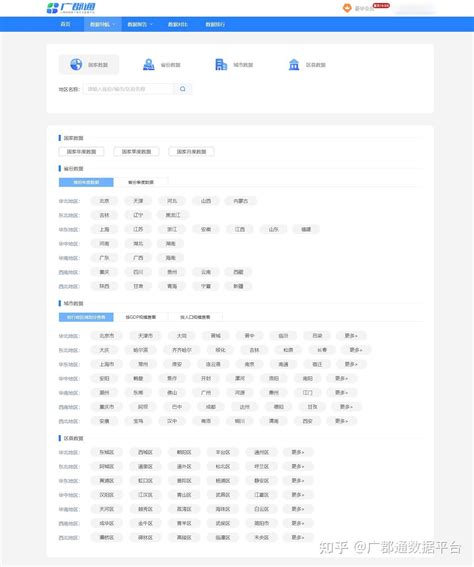 如何快速高效查找城市数据？ 知乎
