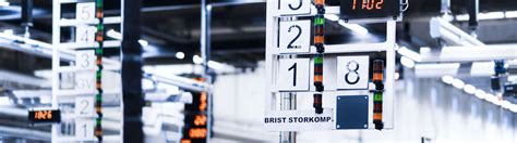 Производственная система Тойота (TPS) | Белпромимпэкс