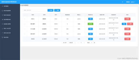 基于springbootvue的实验室耗材管理系统前后端分离springboot 办公耗材管理系统 Csdn博客