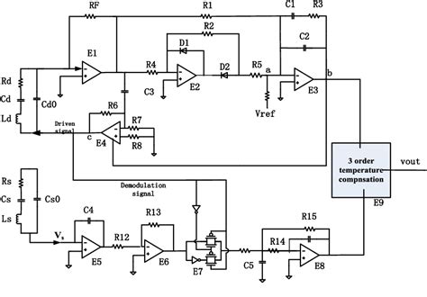 Figure 2 From A High Performance Quartz Vibrating Gyroscope Interface Circuit Driven By Square