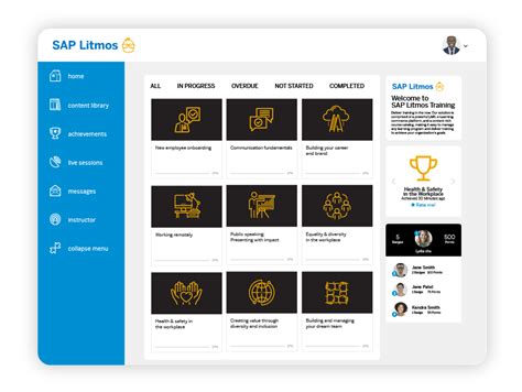 Learning Management System Lms