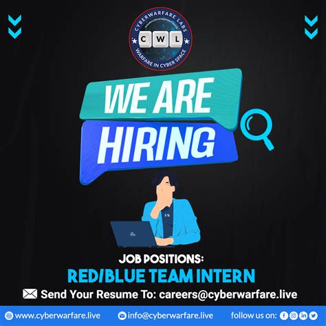 📢 We Are Hiring 📢 🔴red Blue Team Cyberwarfare Labs Facebook