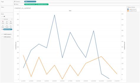 how to plot two calculations at the same time while connected to two