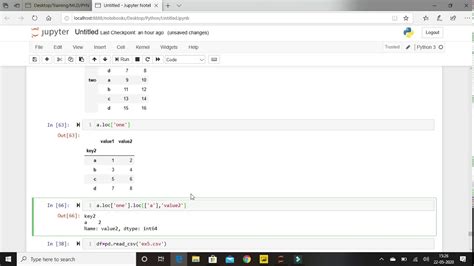 Pandas Tutorial 14 Set And Reset Index 2020 Youtube