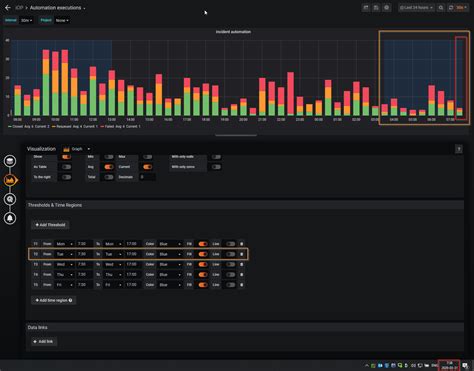 Time Regions In Wrong Timezone Grafana Grafana Labs Community Forums