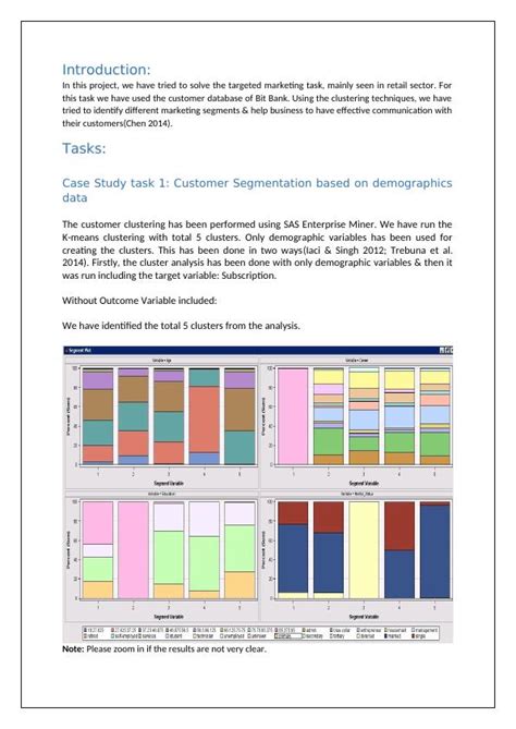 Customer Segmentation And Profiling Bus5ca Analysis