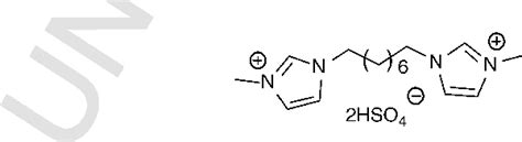 Figure 8 3 From Chapter 8 Pyrolysis Oils From Biomass And Their Upgrading Semantic Scholar