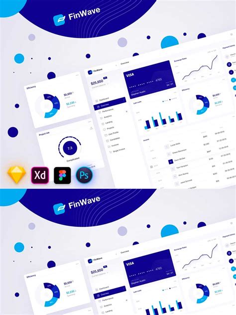 整套b端大数据后台web端figma、psd源文件