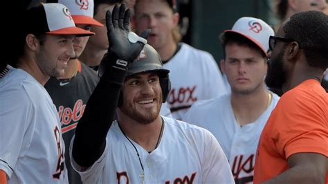 As Joey Ortiz Joins 40 Man Roster Orioles Infield Prospect Aims To Dispel ‘glove Only Label
