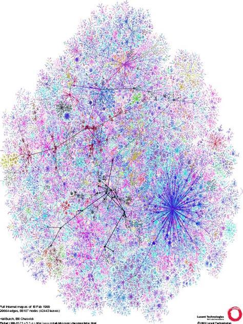 4 Linear Algebra Numerical Methods