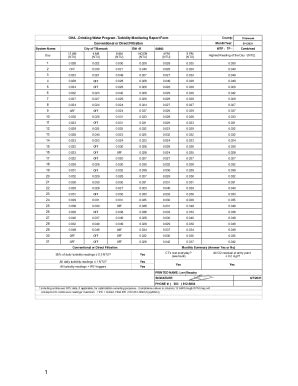 Fillable Online Turbidity Monitoring Report Form Conventional Or Direct Fax Email Print
