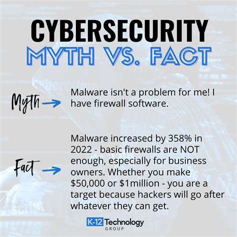 K 12 Technology Group On Linkedin Cybersecurity Malware Hackers