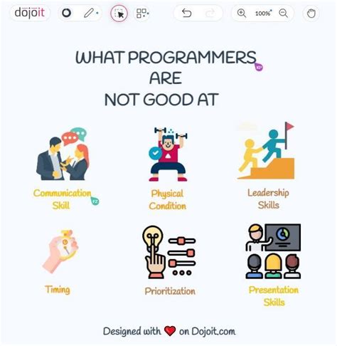 Selina Concise Physics Class 8 Icse Solutions Artofit