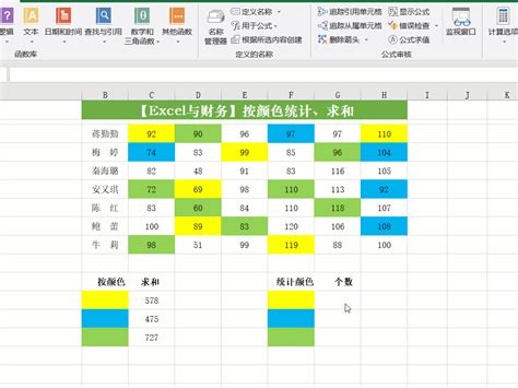 Excel分分鐘搞定按顏色統計、求和 每日頭條