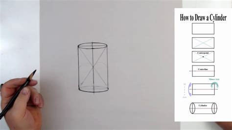 How To Draw Cylinders Youtube
