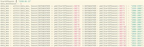 r how to create id variable based on rolling date rule stack overflow