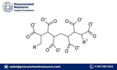 Polycarboxylate Ether Pce Production Cost Analysis Report