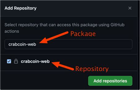 Github Actions Push To Github Container Registry Forbidden Solved
