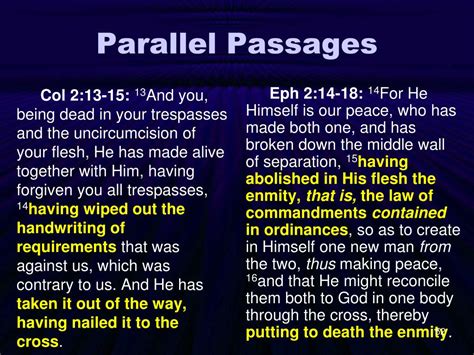 Ppt Questions About The Sabbath Powerpoint Presentation Free