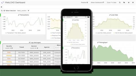 load testing software webload radview