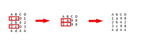 用R语言把数据玩出花样 粉丝日志