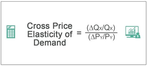 Cross Price Elasticity Of Demand What Is It Examples Uses
