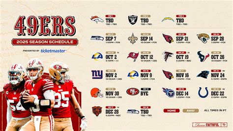 49ers Printable Schedule Free Printable Schedule 2026