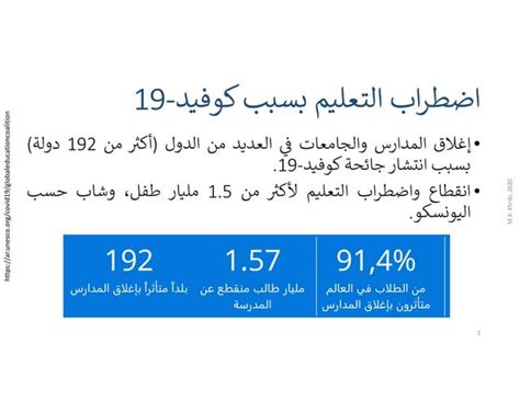 Flexiblelearning Ppt