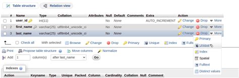 Use Mysql Unique Constraint In Phpmyadmin Digital Owls Prose