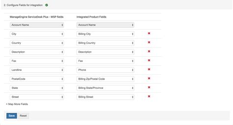 How To Integrate Salesforce Crm With Servicedesk Plus Msp