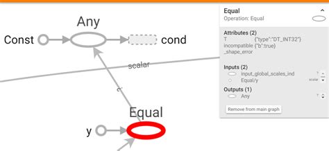 Error In Converting Tf2 Model With Multiple Input Signature · Issue