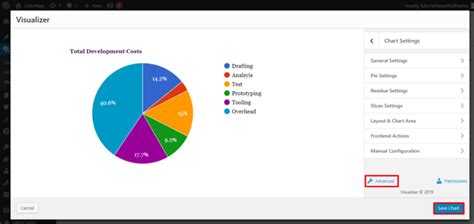 how to add charts in your wordpress website beautifulthemes blog