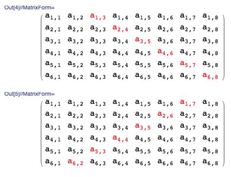 List Manipulation Take Both Of The Diagonals Through An Element In A