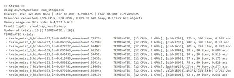 Raytune：把超参放心交给它 知乎