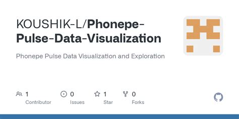Github Koushik Lphonepe Pulse Data Visualization Phonepe Pulse Data