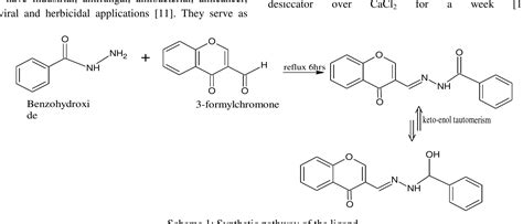 2 4 Physical Measurements Under Reflux For 8 Hours The