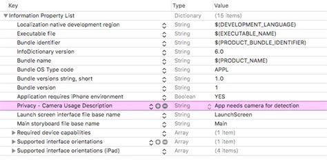 Using Core Ml And Custom Vision To Build A Real Time Hand Sign Detector In Ios Fritz Ai