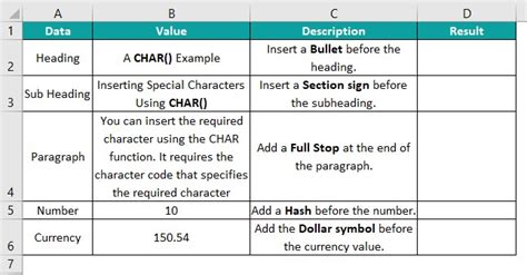 Char Function In Excel Formula Examples How To Use