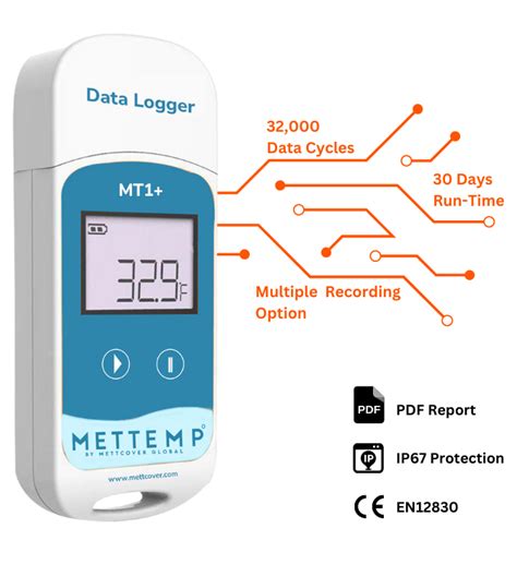 Temperature Data Loggers For Shipping Mettemp By Mettcover
