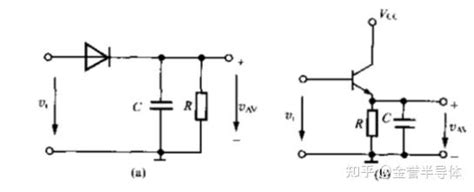 细数二极管常用的8个用途！你知道几个？ 知乎